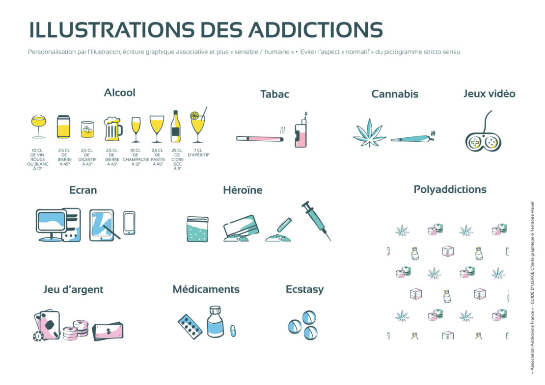 Création de nom et logotype associatif : l'ANPAA devient Addictions ...